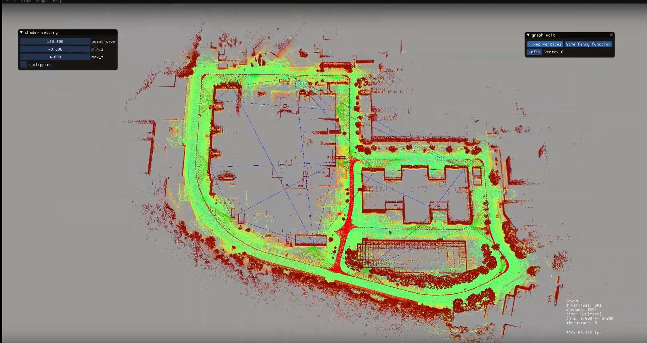 SMRT - Smart Mobility Research Team @ AIST