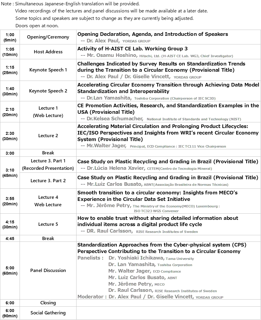 H-AIST CElab WorkShop