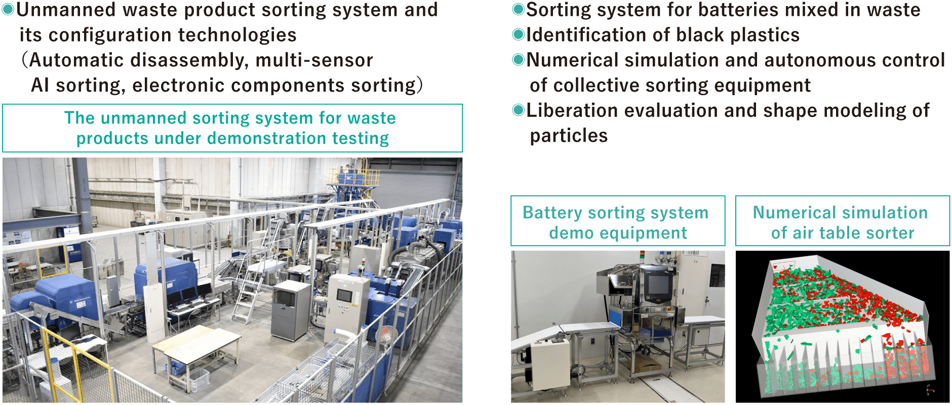 Research project | Integrated Research Center for Circular Technology ...